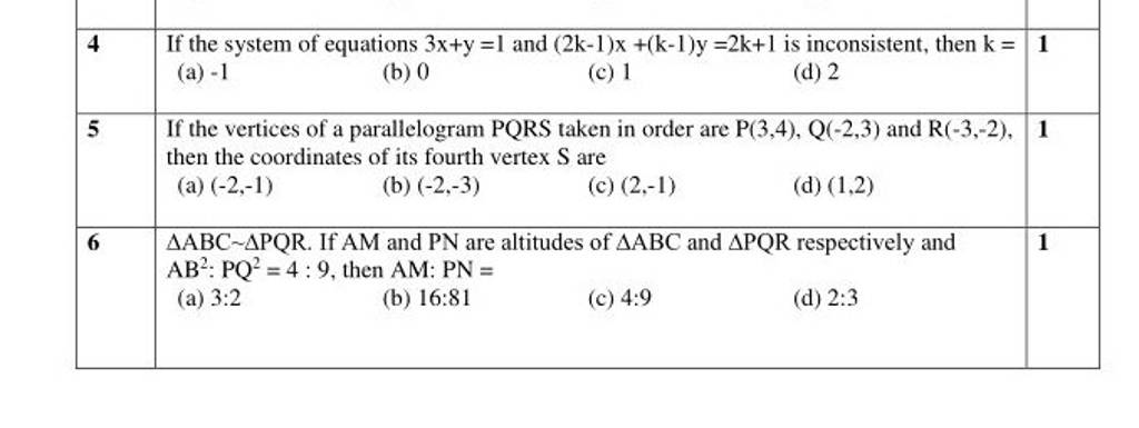 4 5 6 If The System Of Equations 3x Y 1 And 2k 1 X K 1 Y 2k 1 Is Incon