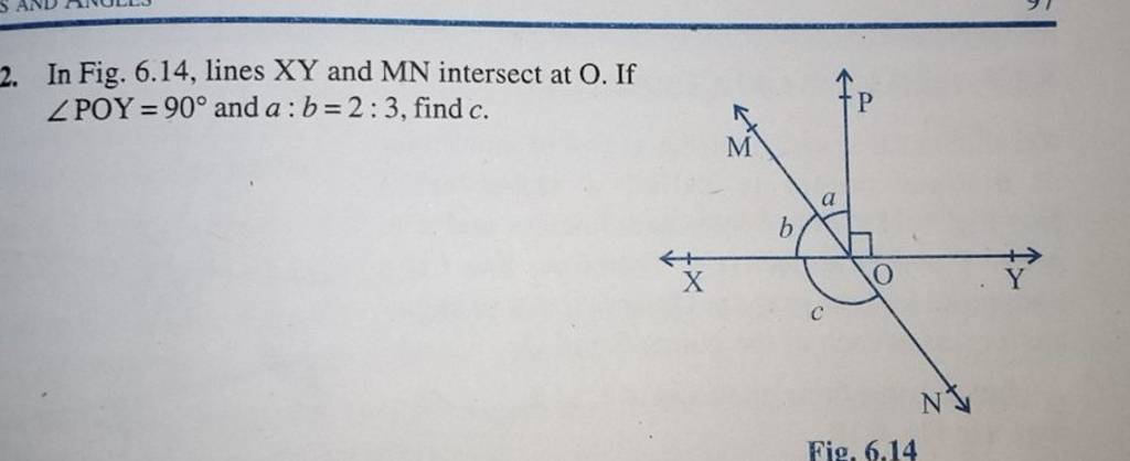 2. In Fig. 6.14, lines XY and MN intersect at O. If ∠POY=90∘ and a:b=2:3,..