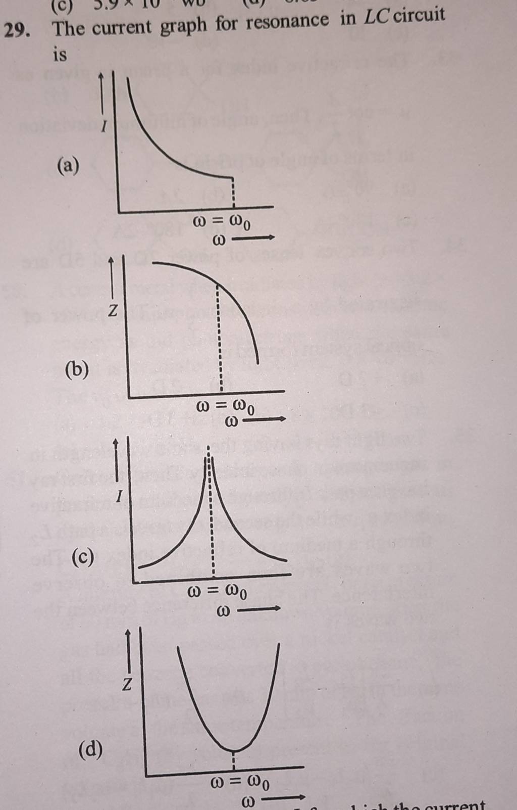 29 The Current Graph For Resonance In Lc Circuit Is A C D Filo