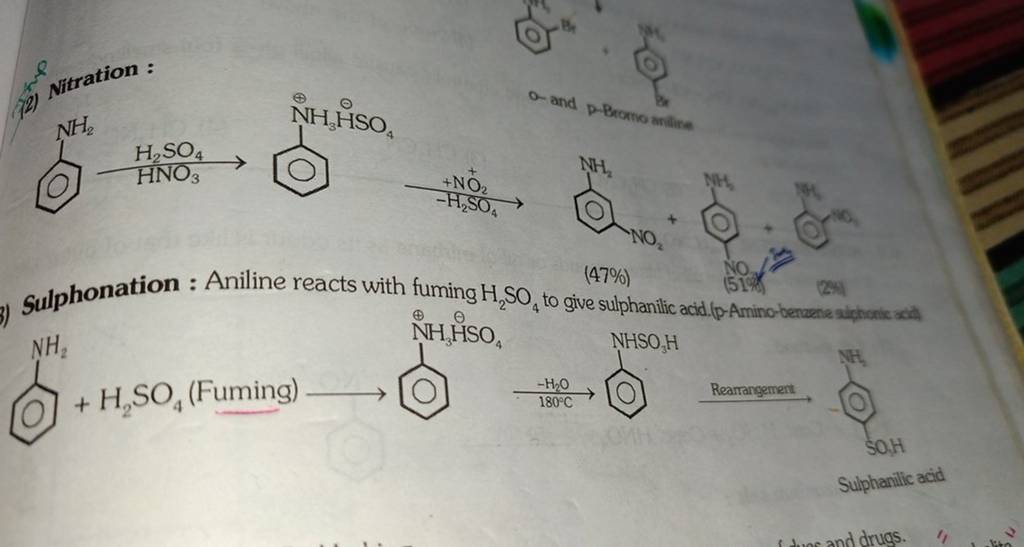 Nitration : (47\%) 3) Sulphonation : Aniline reacts with fuming H2 SO4 t..