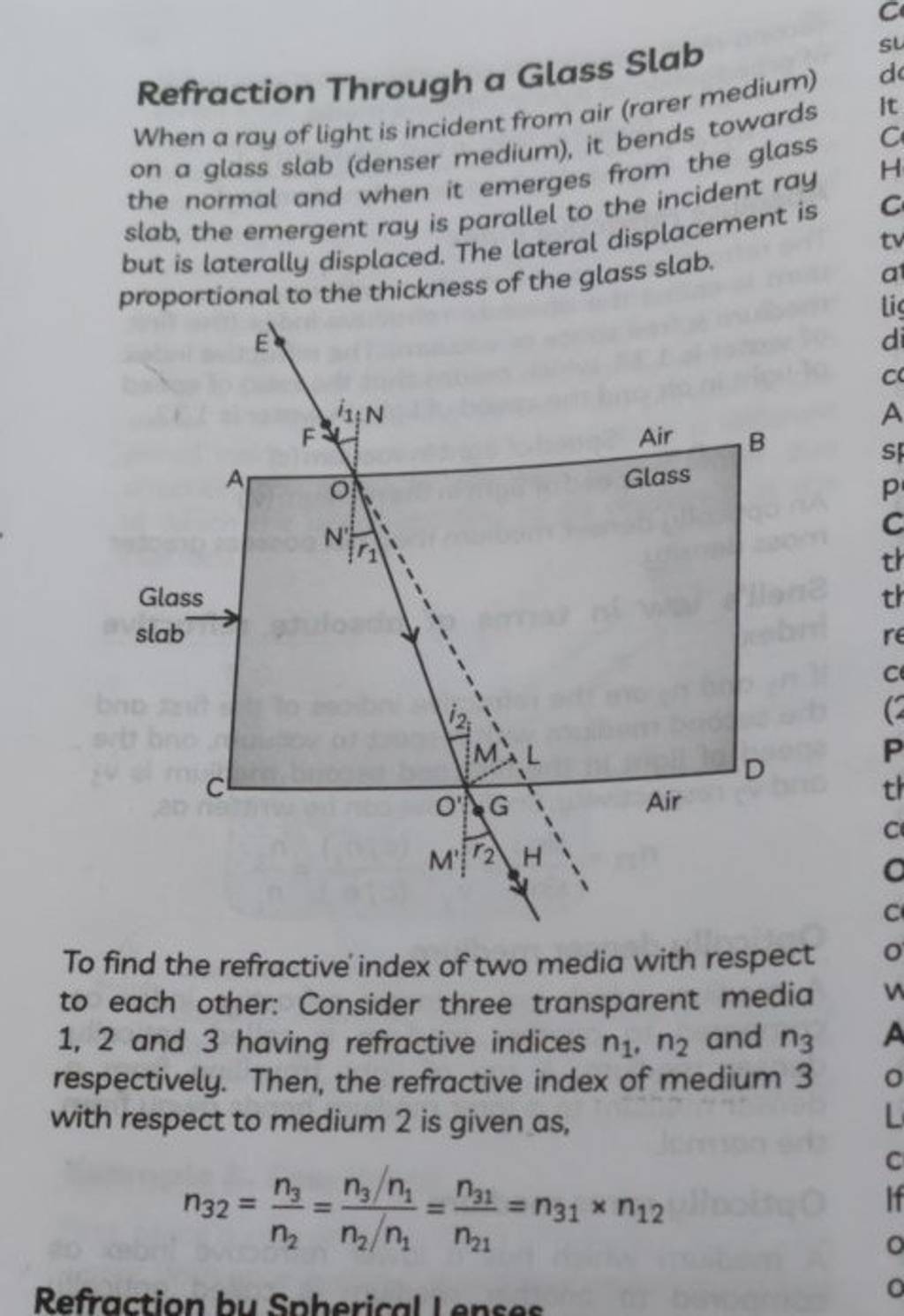 Refraction Through a Glass Slab When a ray of light is incident from air