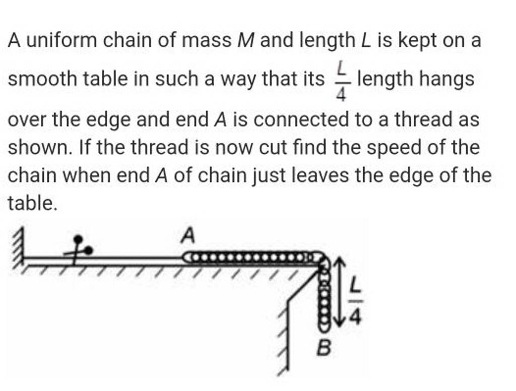 A uniform chain of mass M and length L is kept on a smooth table in such
