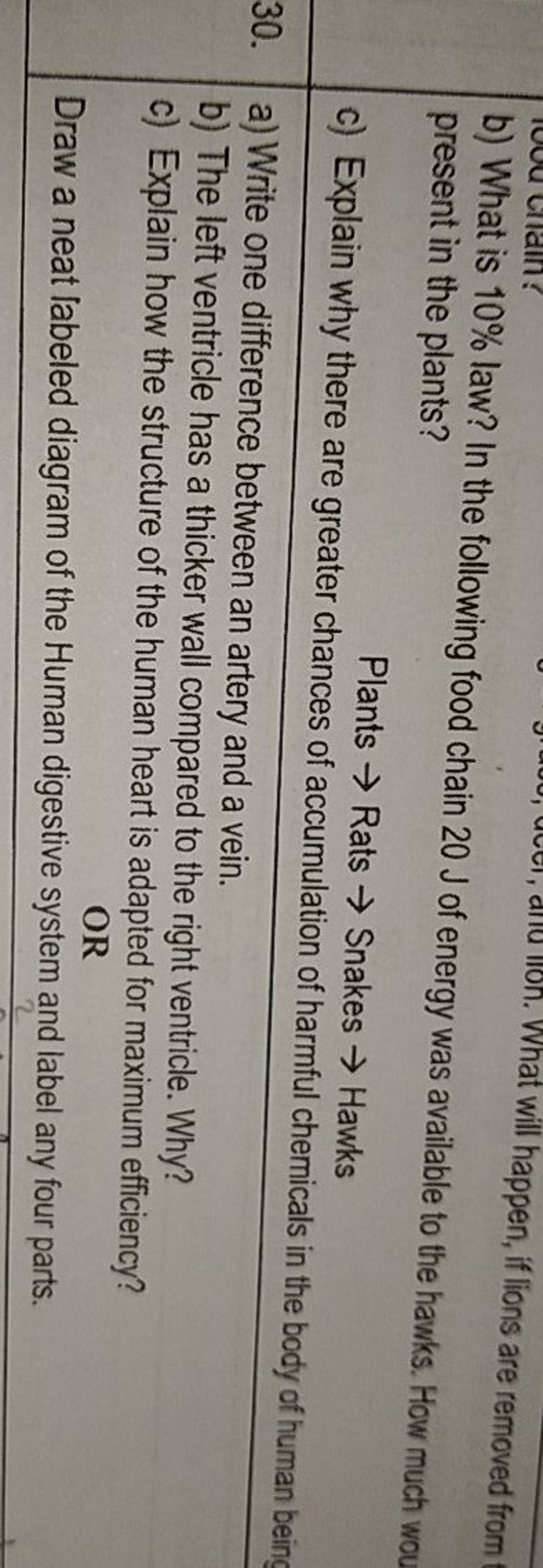 b) What is 10% law? In the following food chain 20 J of energy was availa..