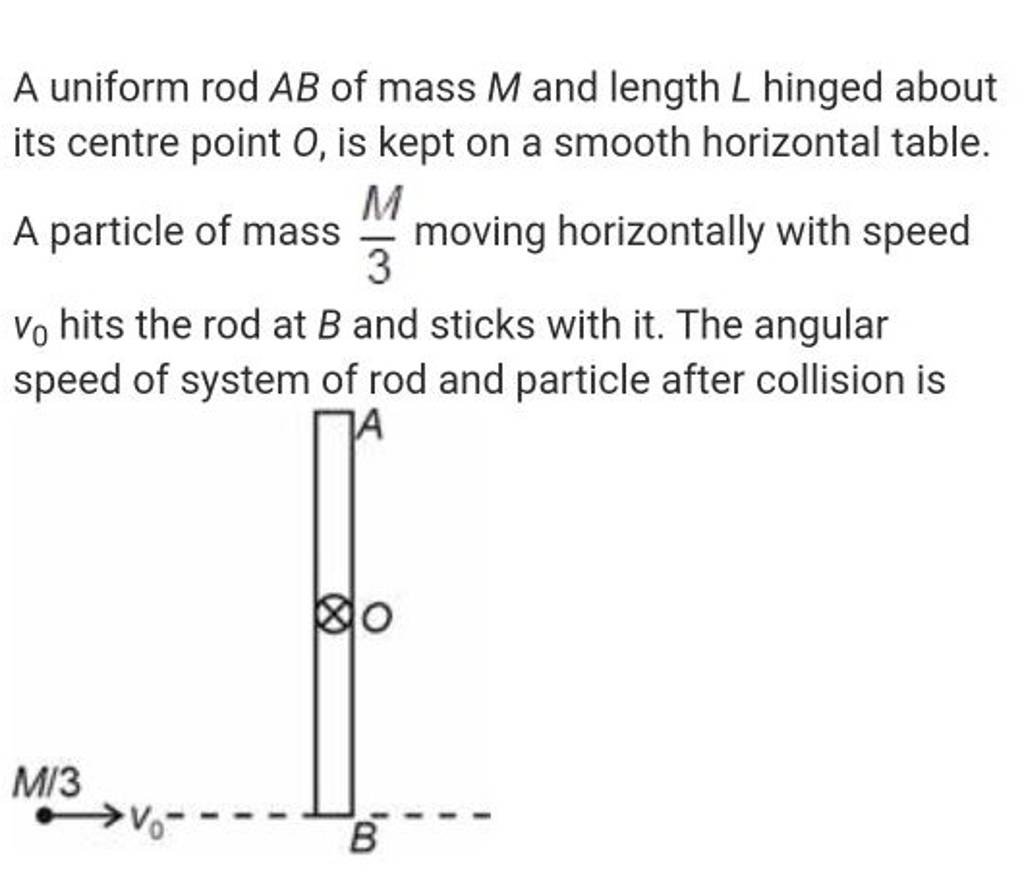 A uniform rod AB of mass M and length L hinged about its centre point O,