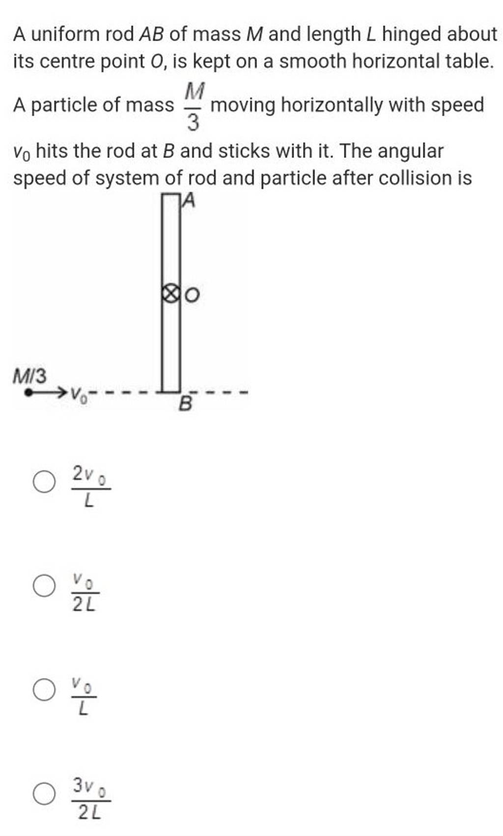A uniform rod AB of mass M and length L hinged about its centre point O,