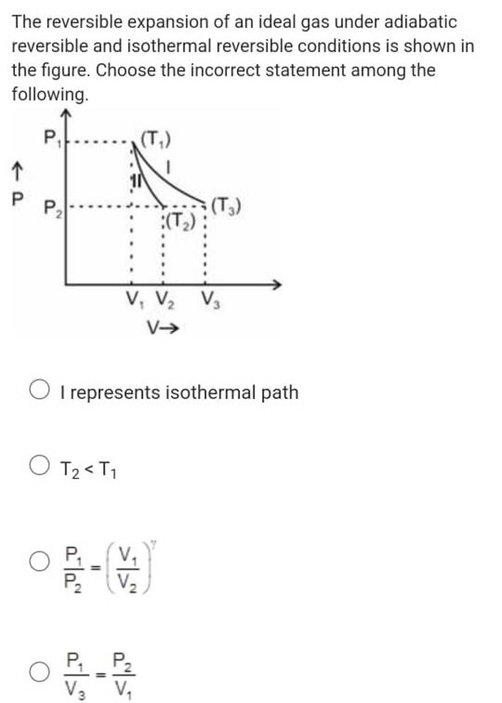 The reversible expansion of an ideal gas under adiabatic reversible and i..