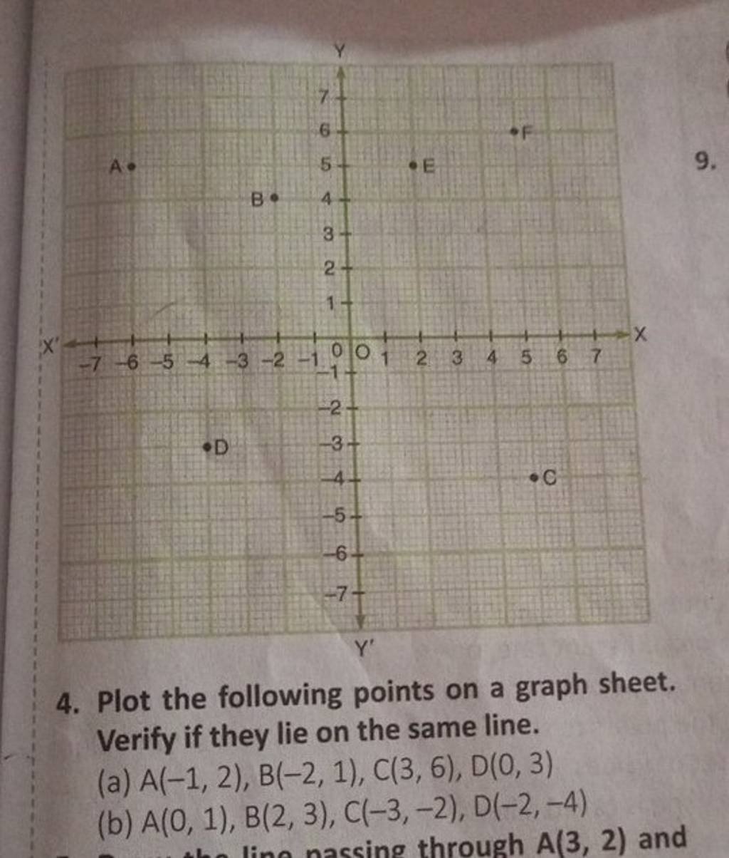 4. Plot the following points on a graph sheet. Verify if they lie on the
