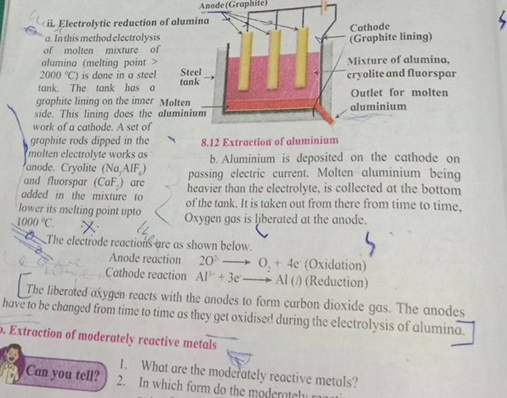 ii. Electrolytic reduction of alumina a. In thismethodelectrolysis of mol..
