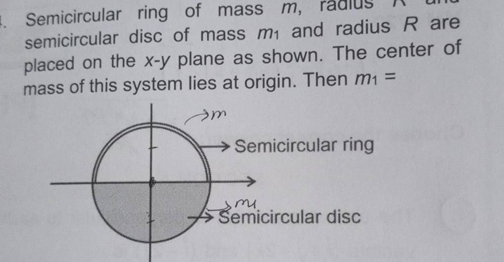 Semicircular ring of mass m, radius semicircular disc of mass m1 and rad..