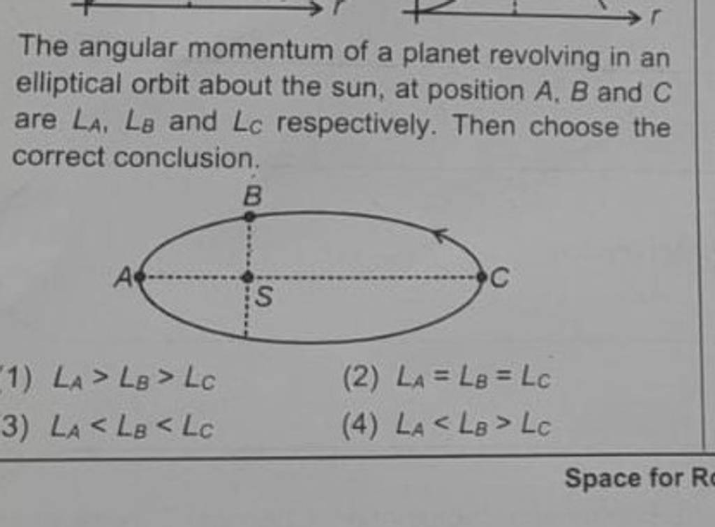 The Angular Momentum Of A Planet Revolving In An Elliptical Orbit About T