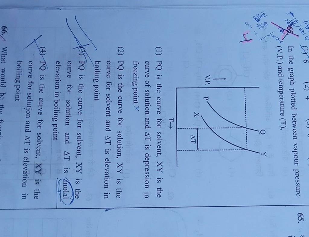 In the graph plotted between vapour pressure (V.P.) and temperature (T),..
