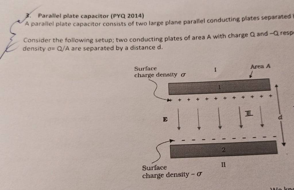 3. Parallel plate capacitor (PYQ 2014) A parallel plate capacitor consist..