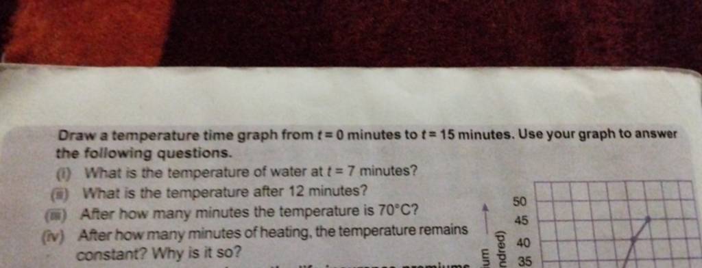 Draw a temperature time graph from t=0 minutes to t=15 minutes. Use your