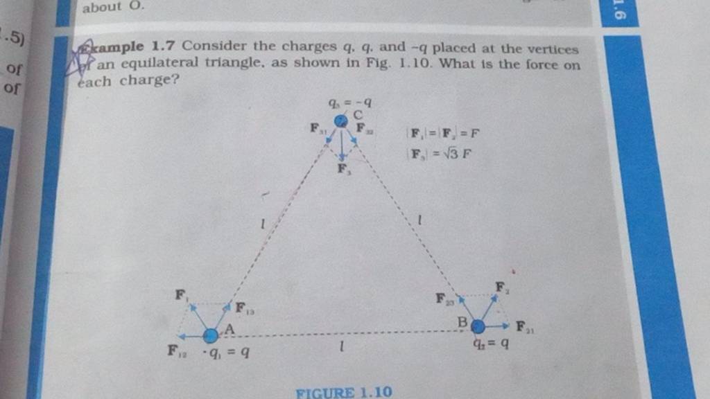 Ansample 1.7 Consider the charges q.q. and −q placed at the vertices Ch a..