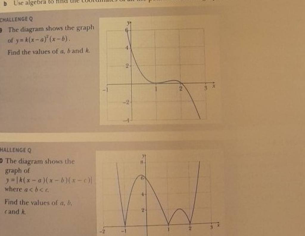 The diagram shows the graph of y=k(x−a)2(x−b). Find the values of a,b and..