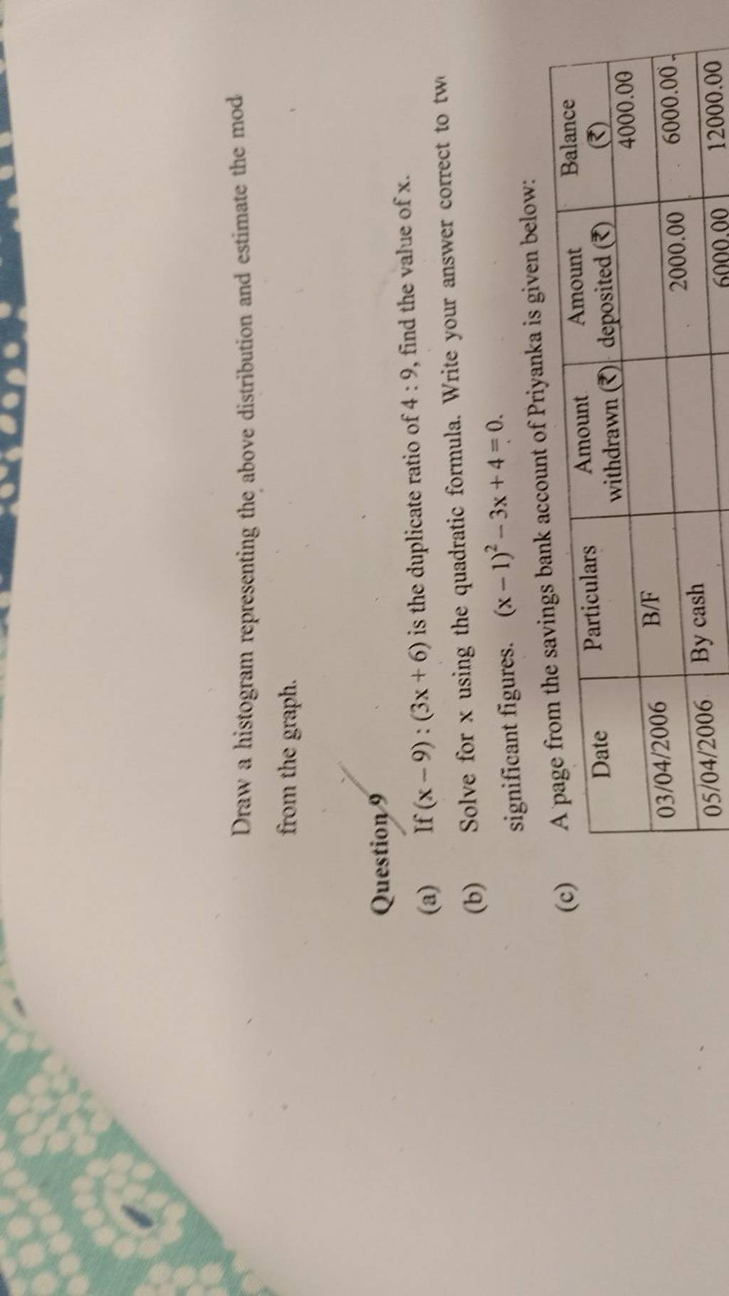 Draw A Histogram Representing The Above Distribution And Estimate The Mod