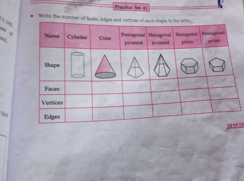 - Write the number of faces, edges and vertices of each shape in the tabl..