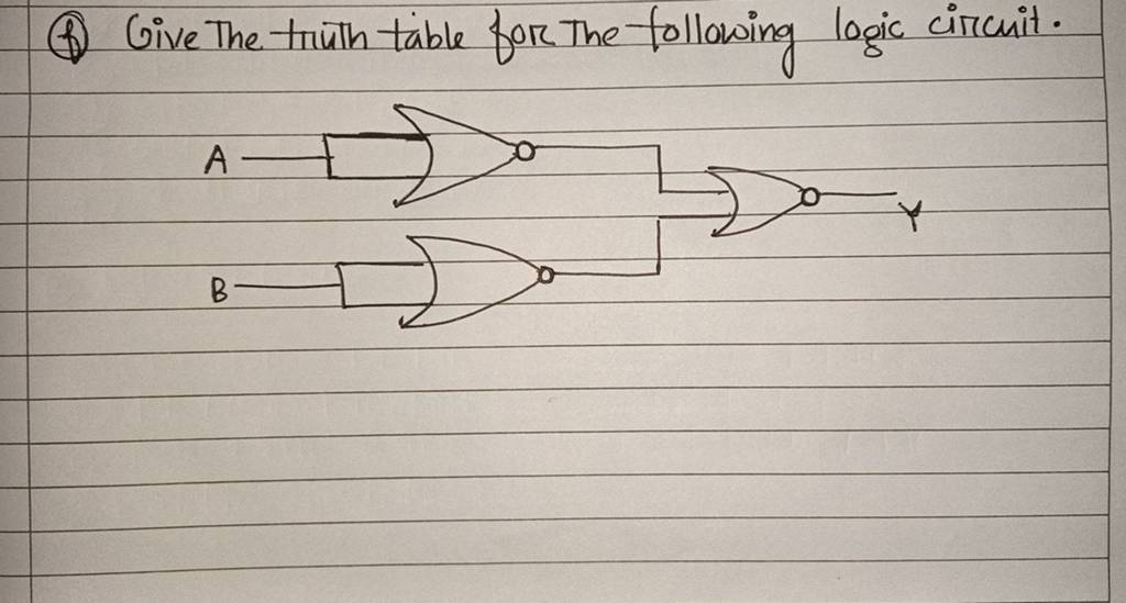 (1) Give The truth table for The following logic circuit. | Filo