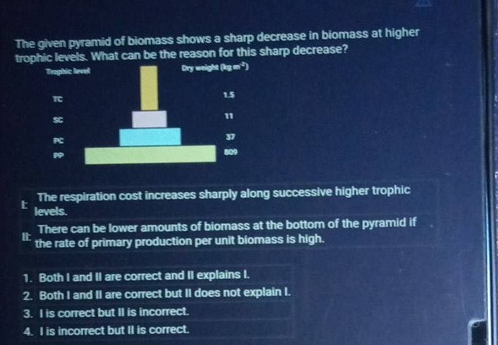 The given pyramid of biomass shows a sharp decrease in biomass at higher