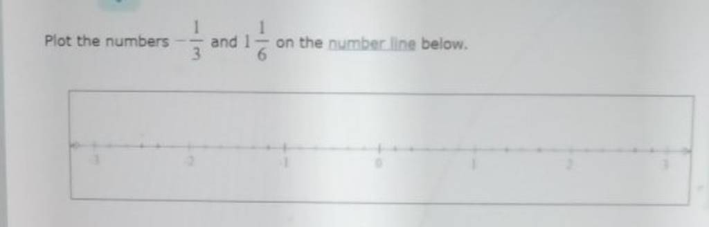Plot the numbers −31 and 161 on the number line below. | Filo