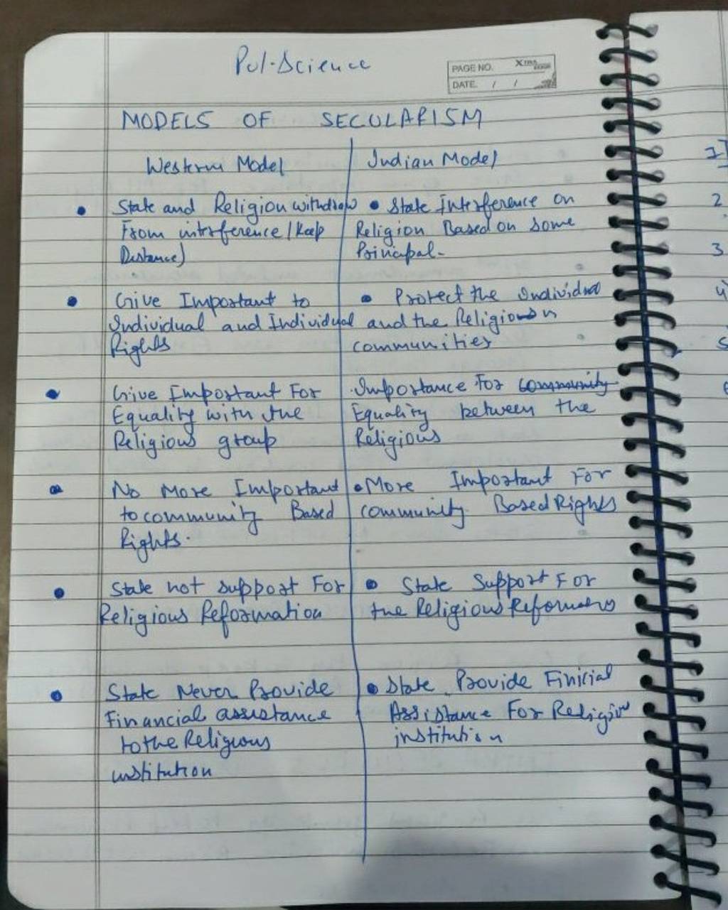 MODELS OF SECULARISM Westerm Model Indian Model - State and Religion with..