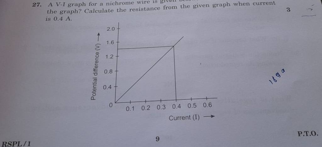 27. A V-I graph for a nichrome wire is grven the given graph when current..
