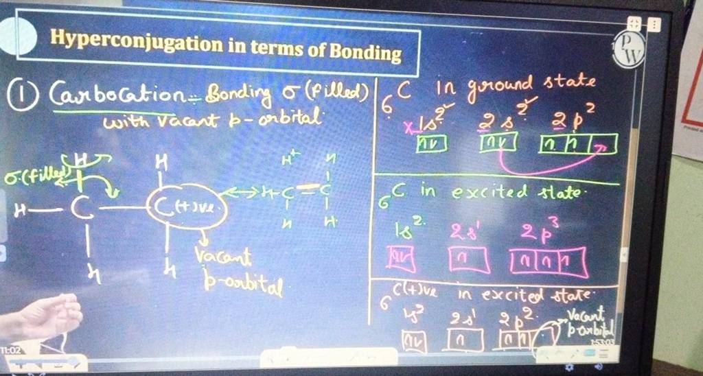 Hyperconjugation in terms of Bonding (1) Carbocation-Bonding σ (pilled) ∣..