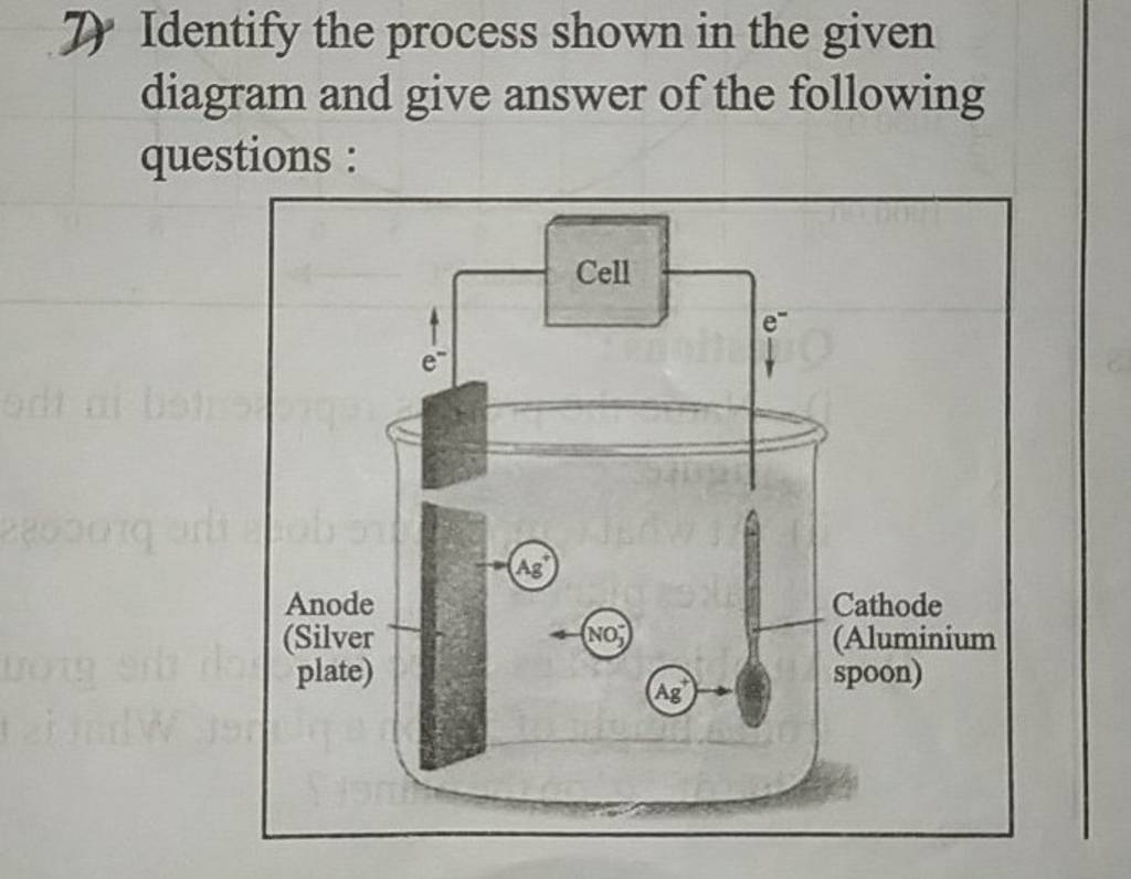 7) Identify the process shown in the given diagram and give answer of the.. 7) Identify the process shown in the given diagram and give answer of the..