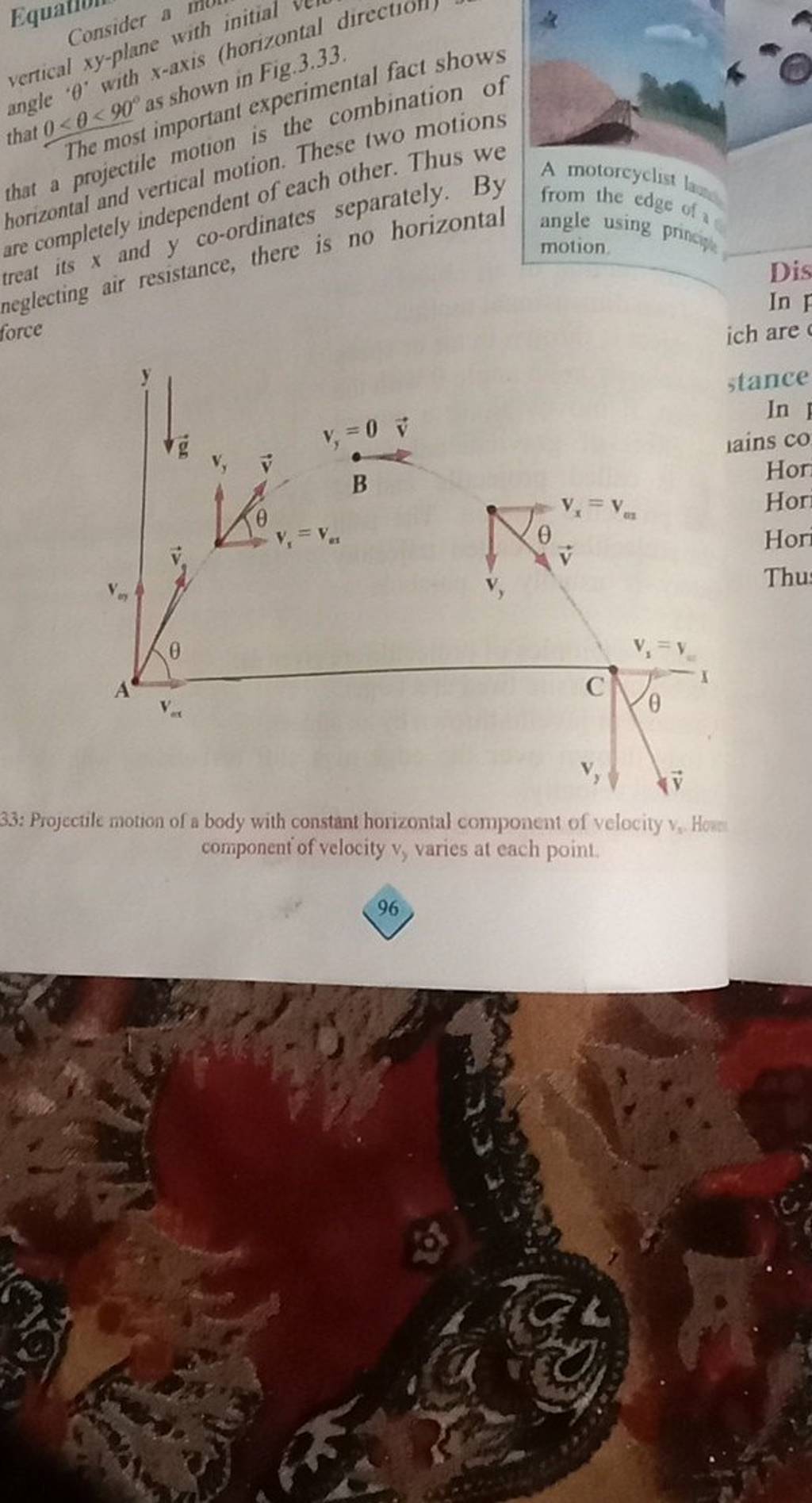 Equa Consider a vertical xy-plane with initial angle '0' with x-axis (hor..