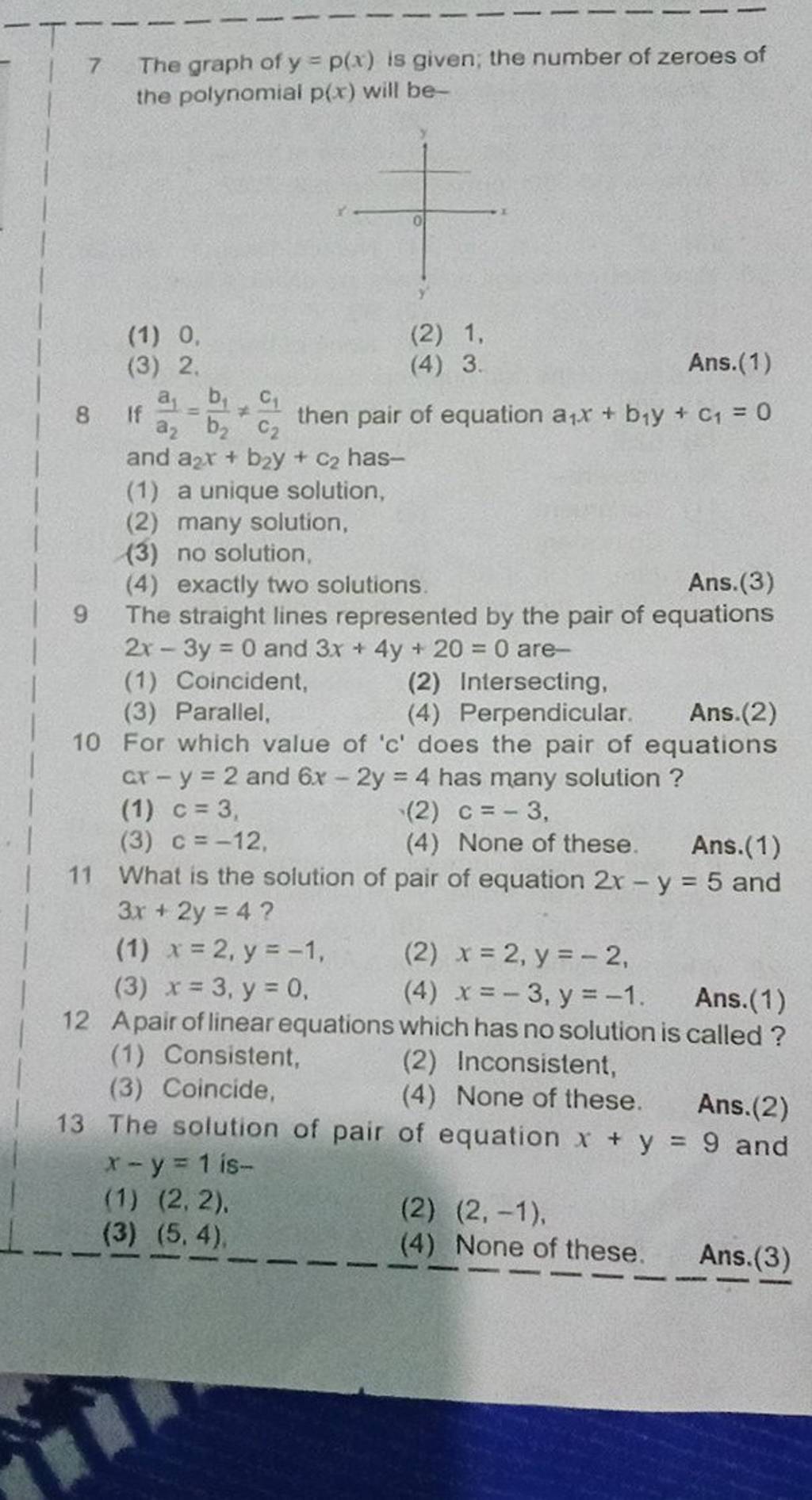 7 The Graph Of Ypx Is Given The Number Of Zeroes Of The Polynomial P