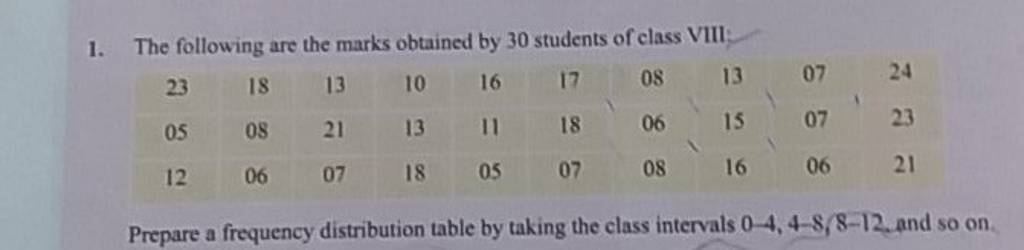 1. The following are the marks obtained by 30 students of class VIII: 230..