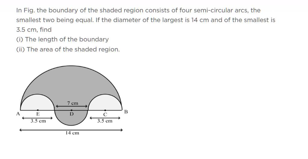 In Fig. the boundary of the shaded region consists of four semi-circular