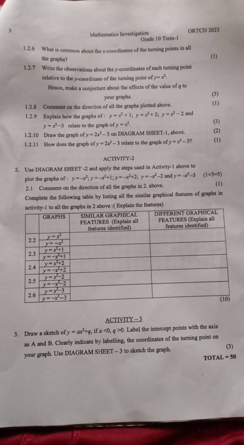 3 Mathematics Investigation ORTCD 2023 Grade 10 Term 1 1 2 6 What Is Com 
