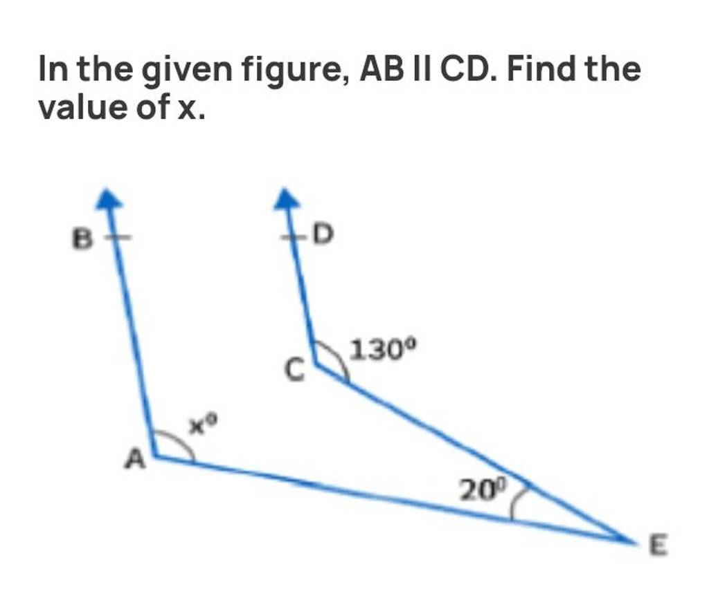 In the given figure, AB II CD. Find the value of x. | Filo
