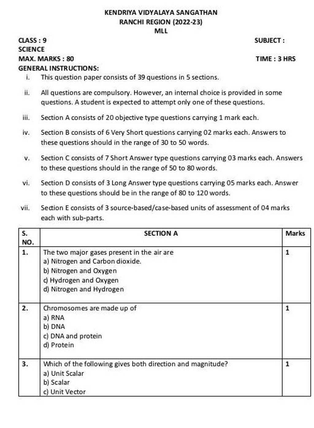 KENDRIYA VIDYALAYA SANGATHAN RANCHI REGION (2022-23) MLL CLASS : 9 SUBJEC.. KENDRIYA VIDYALAYA SANGATHAN RANCHI REGION (2022-23) MLL CLASS : 9 SUBJEC..