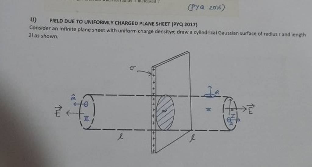 II) FIELD DUE TO UNIFORMLY CHARGED PLANE SHEET (PYQ 2017) Consider an inf..