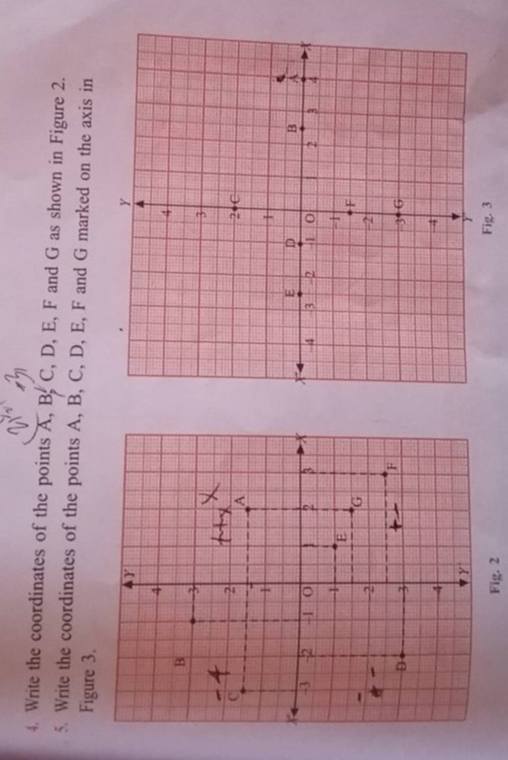 4. Write the coordinates of the points A,B,C,D,E,F and G as shown in Figu..