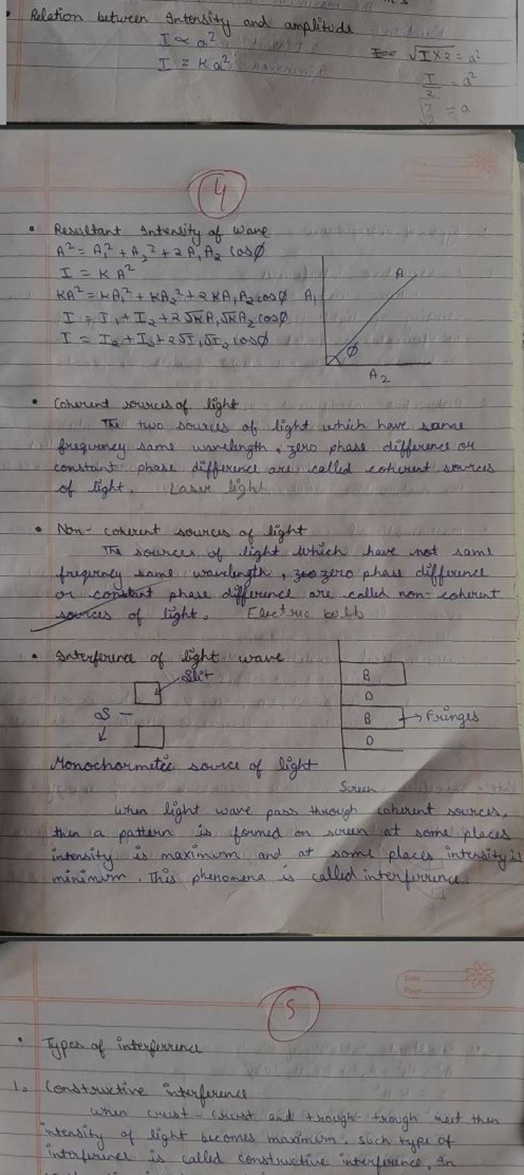 D Relation between Intensity and amplitude wild √IX2=a² Izka² 0 4 Resul.. D Relation between Intensity and amplitude wild √IX2=a² Izka² 0 4 Resul..