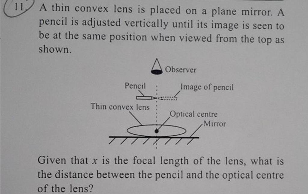 11. A thin convex lens is placed on a plane mirror. A pencil is adjusted