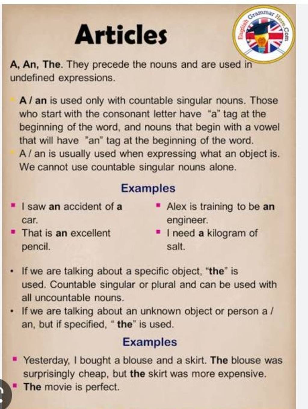 Articles A, An, The. They precede the nouns and are used in undefined exp..
