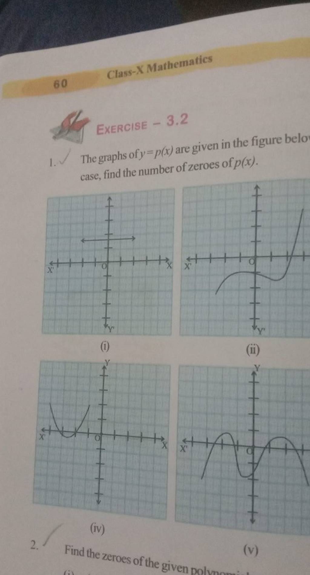 60 Class-X Mathematics EXERCISE - 3.2 1. The graphs of y=p(x) are given i..