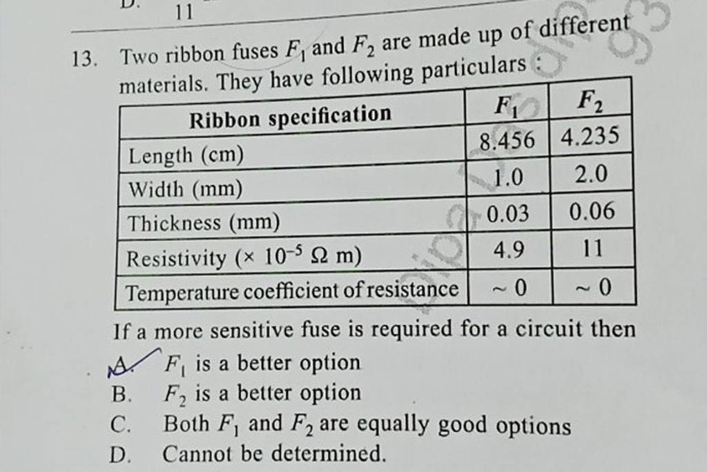 Two ribbon fuses F1 and F2 are made up of different materials. They hav..