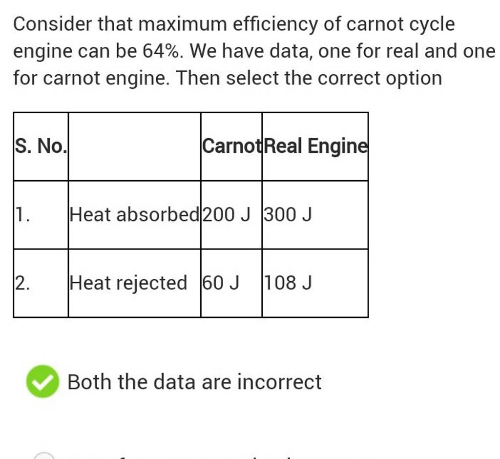 Consider that maximum efficiency of carnot cycle engine can be 64%. We ha..