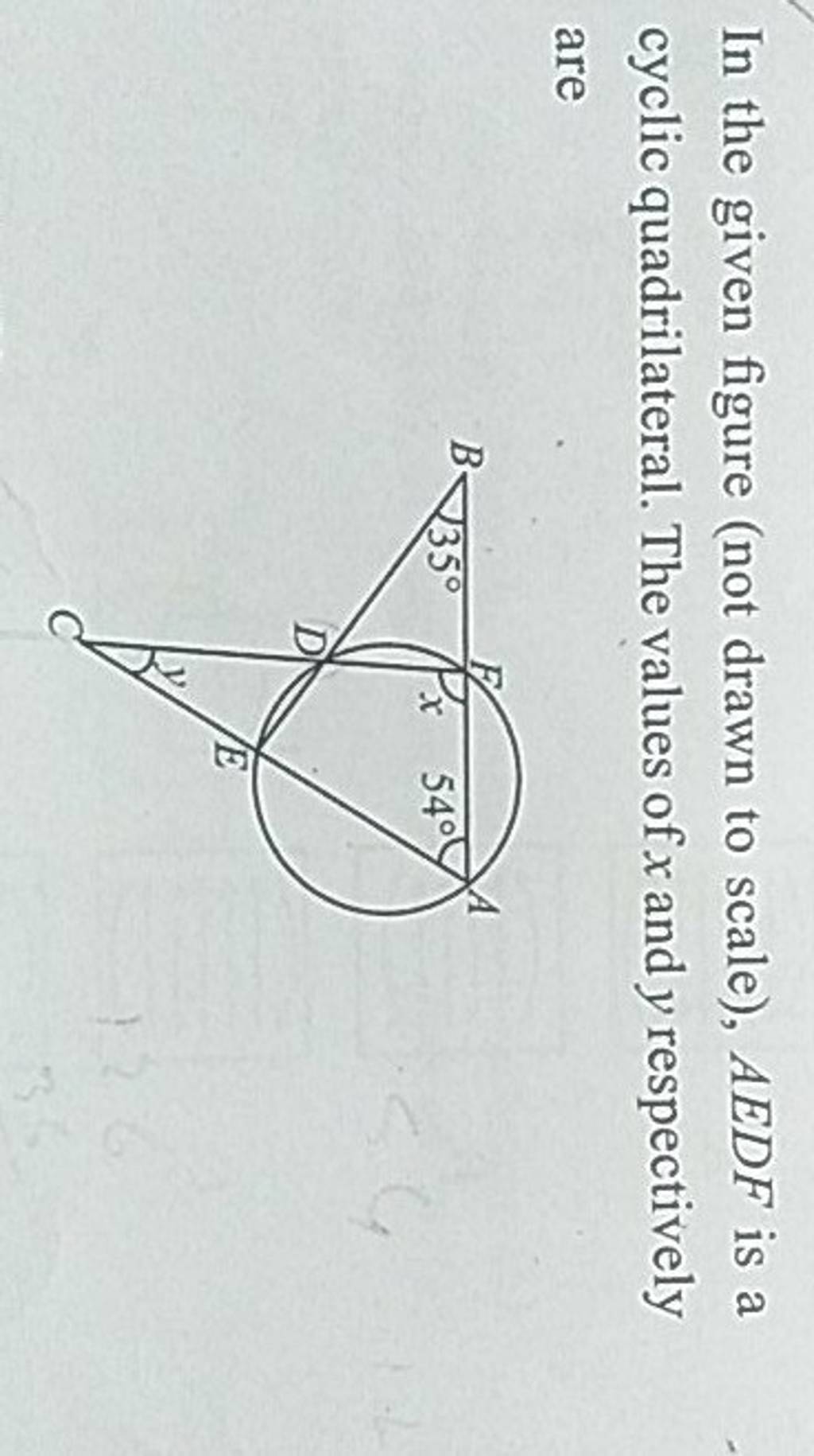 In the given figure (not drawn to scale), AEDF is a cyclic quadrilateral...