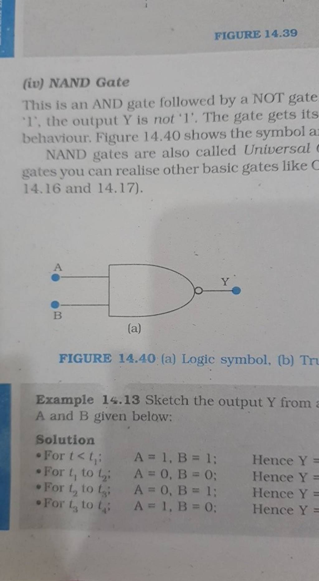 FIGURE 14.39 (iv) NAND Gate This is an AND gate followed by a NOT gate ′1..