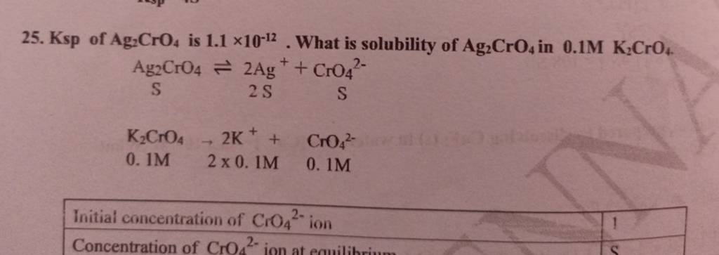 25. Kspof Ag2 CrO4 is 1.1×10−12. What is solubility of Ag2 CrO4 in 0.1..