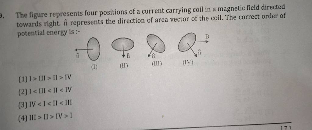 The figure represents four positions of a current carrying coil in a magn..