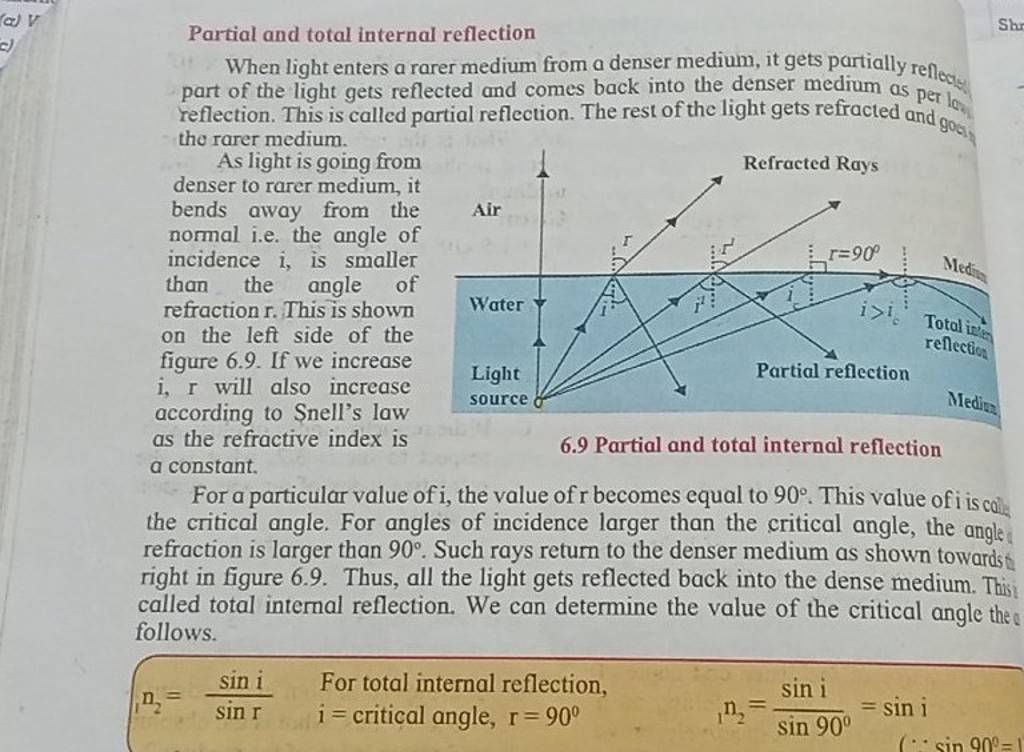 Partial and total internal reflection When light enters a rarer medium fr..
