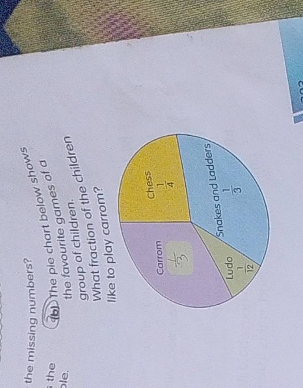 the missing numbers? the (ab) The pie chart below shows the favourite gam.. the missing numbers? the (ab) The pie chart below shows the favourite gam..