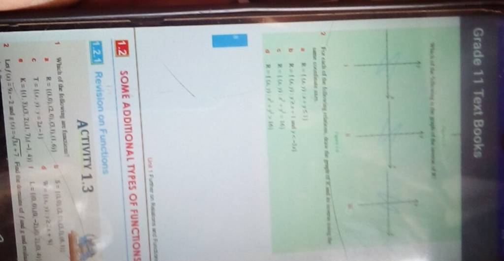 Grade 11 Text Books 1.2 SOME ADDITIONAL TYPES OF FUNCTIONS 1.2.1 Revision..